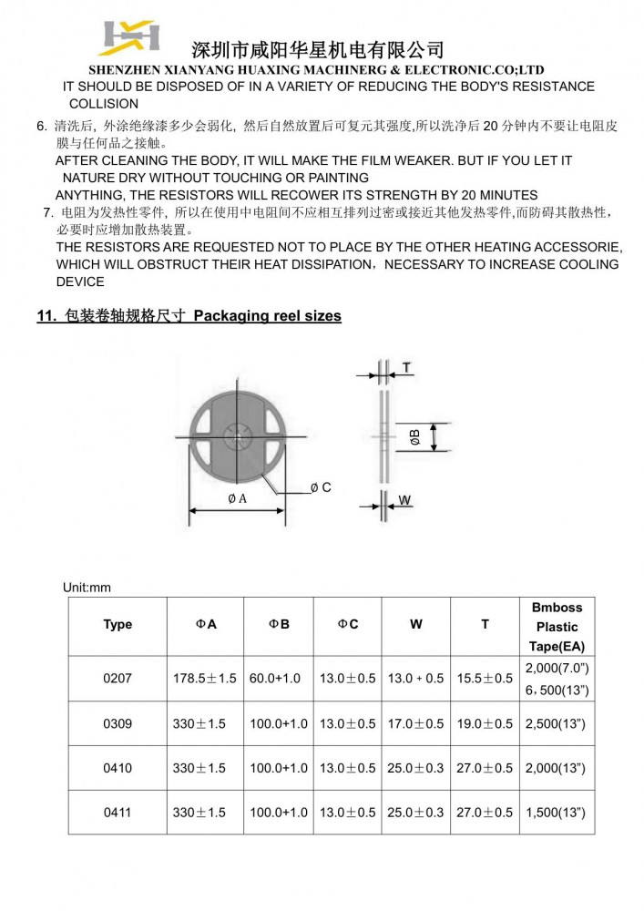 RXM tape dimensions page 7