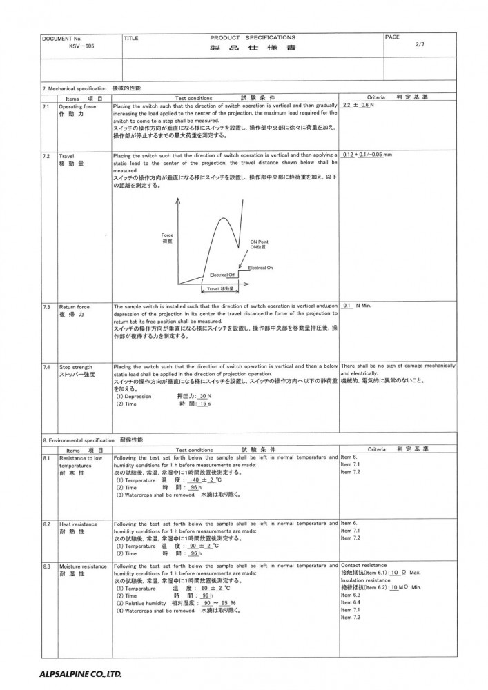 SKSVCKE010 specification page 3