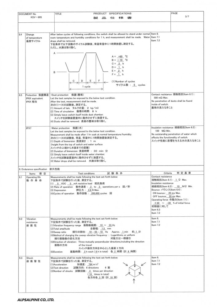 SKSVCKE010 specification page 4