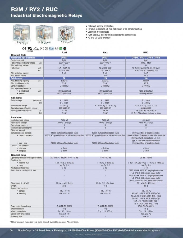 Altech RUC relay datasheet page 1