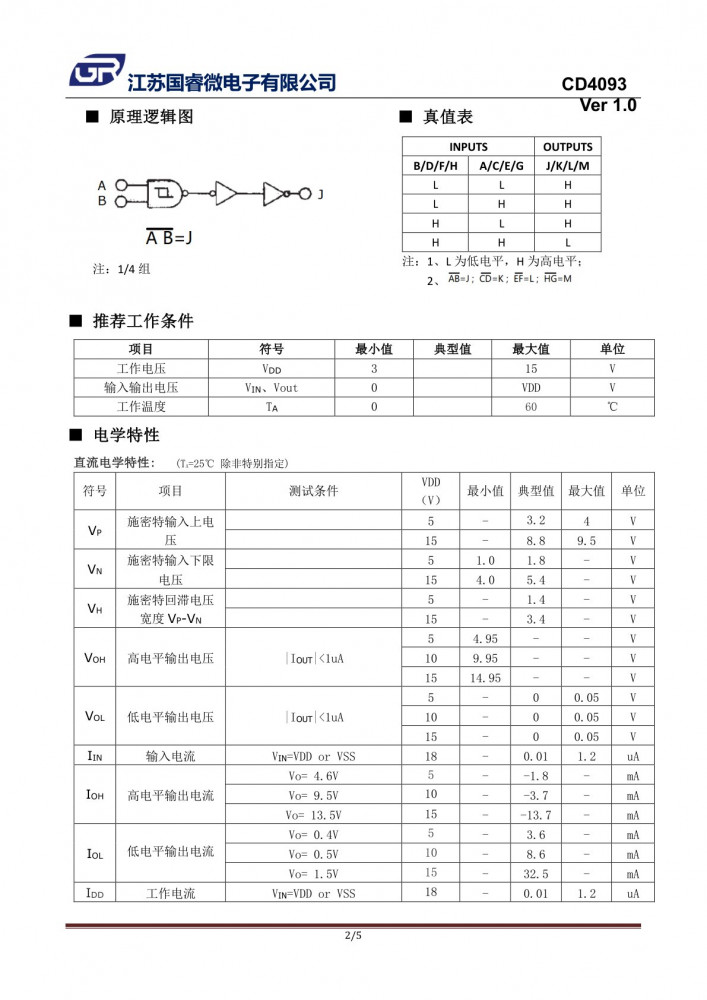 CD4093 technical document page 2