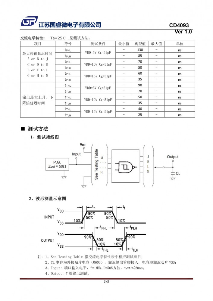 CD4093 technical document page 3