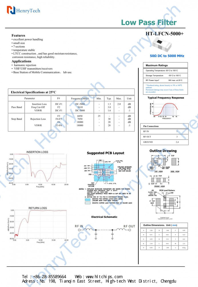 HT-LFCN-5000+ technical datasheet page