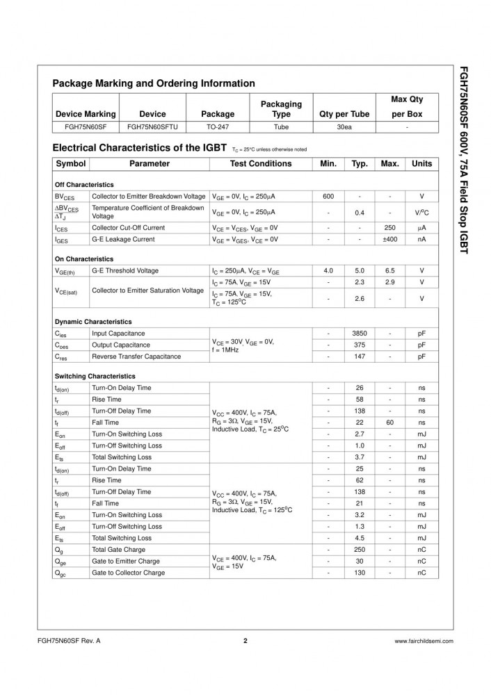 FGH75N60SFTU datasheet page 2
