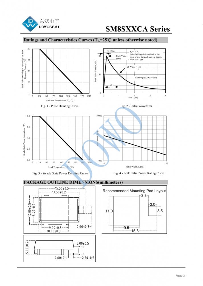 SM8S30CA datasheet page 3