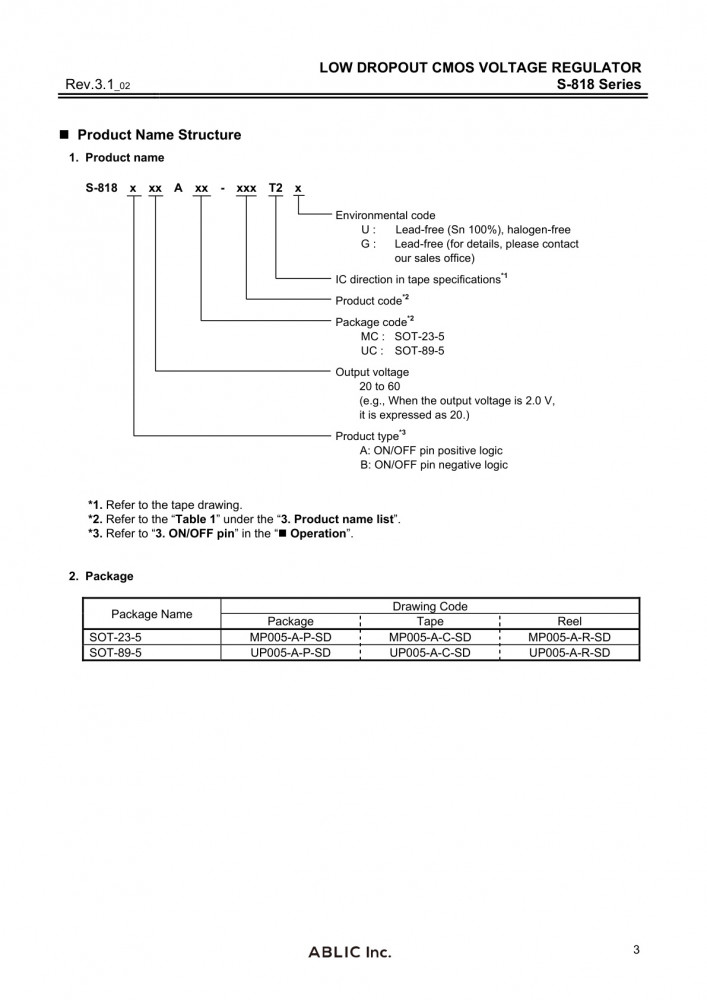 S-818 datasheet page 3