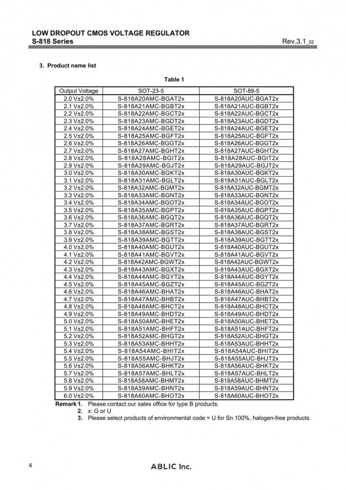 S-818 datasheet page 4