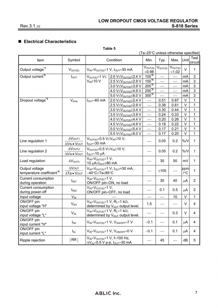 S-818 datasheet page 7