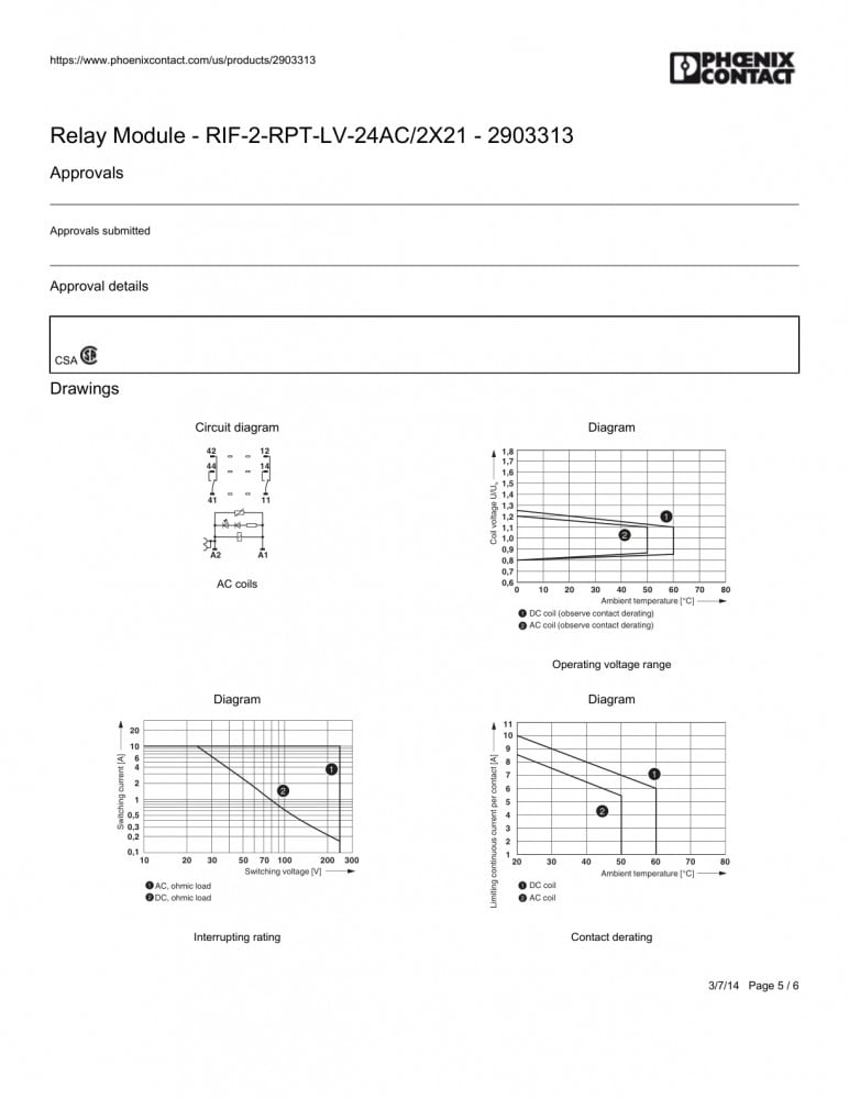 Phoenix Contact 2903313 datasheet page 5