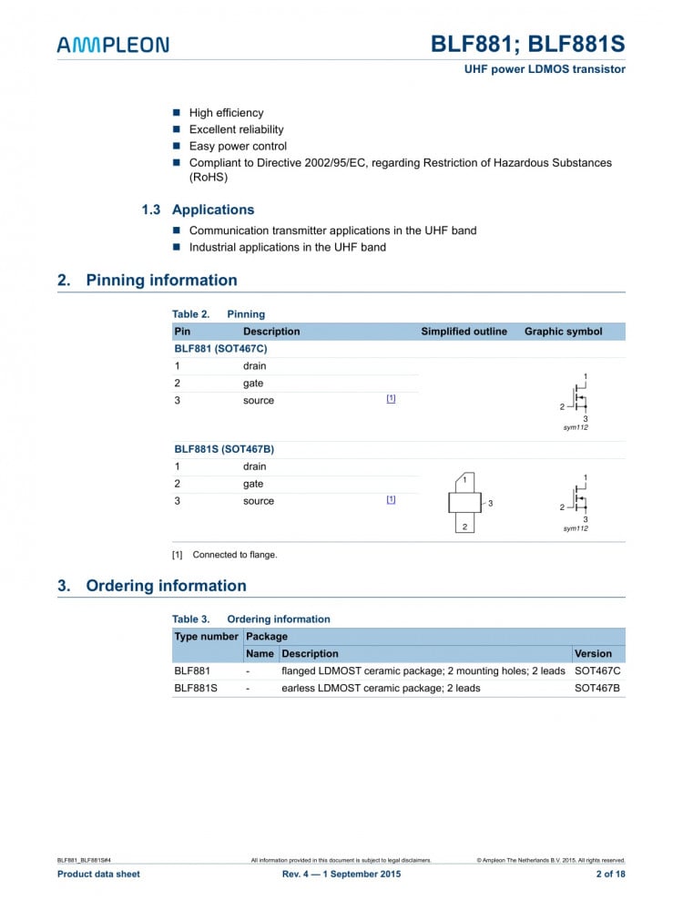 BLF881S datasheet page 2