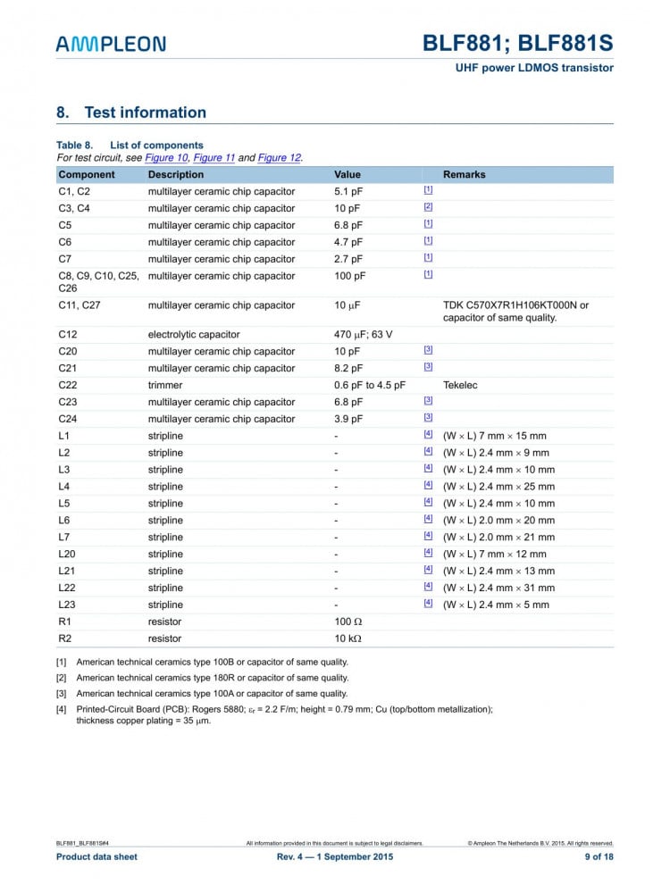 BLF881S datasheet page 9