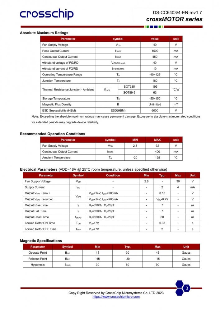 CC6403SS datasheet page 3