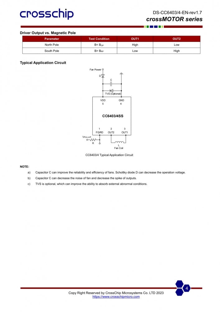 CC6403SS datasheet page 4