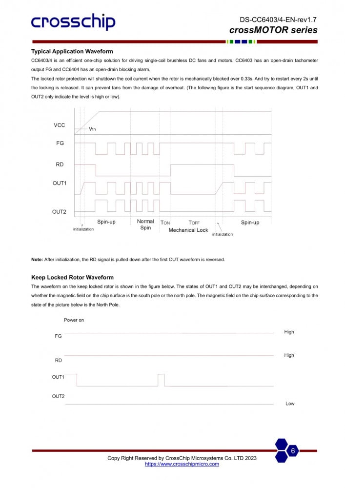 CC6403SS datasheet page 6