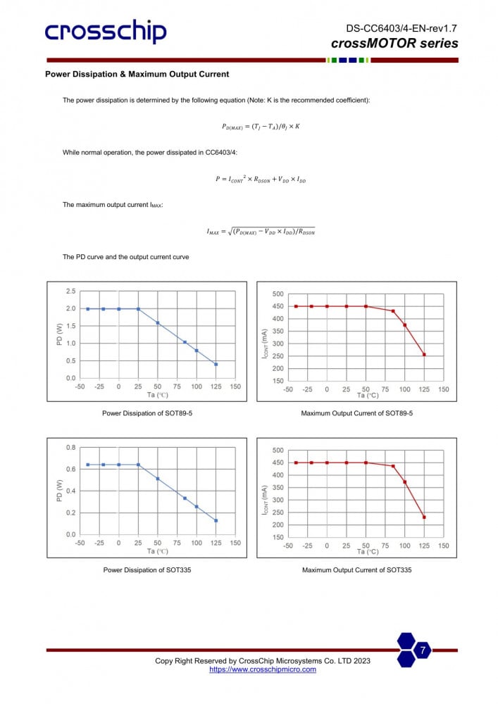 CC6403SS datasheet page 7