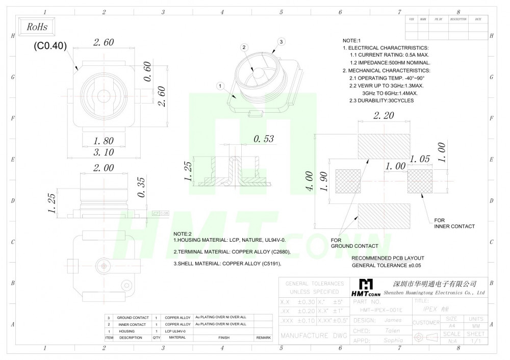 HMT-IPEX-001E technical drawing page