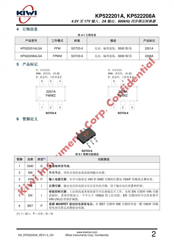KP522208ALGA datasheet page 2