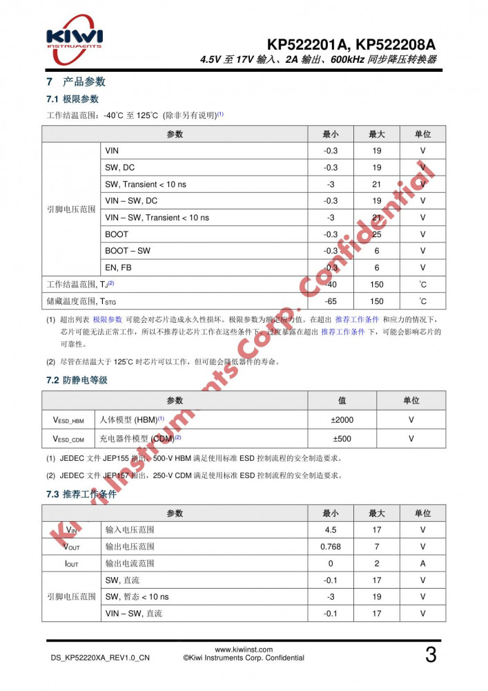 KP522208ALGA datasheet page 3