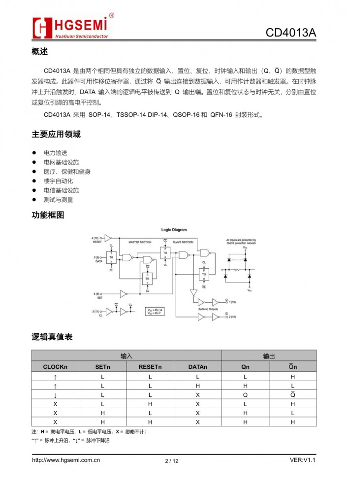 CD4013AMS/TR datasheet page 2