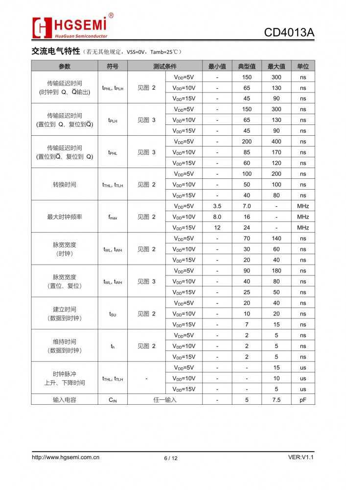 CD4013AMS/TR datasheet page 6
