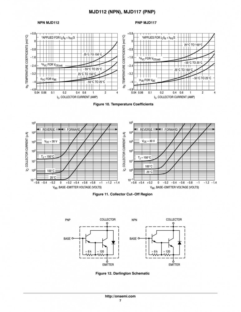 MJD112 datasheet page 7