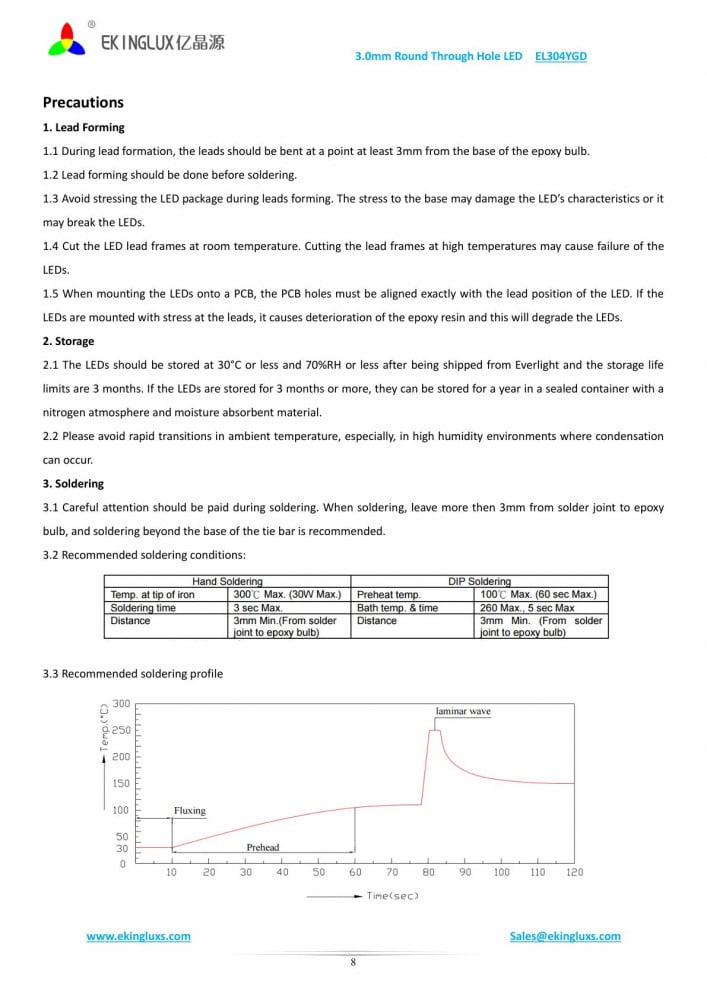 EL304YGD datasheet page 8