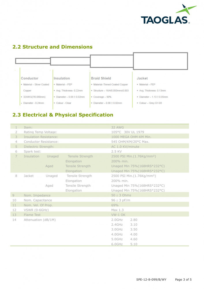 CAB.618C technical document page 3