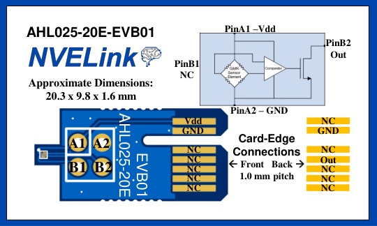 AHL025-20E-EVB01 technical document page 2