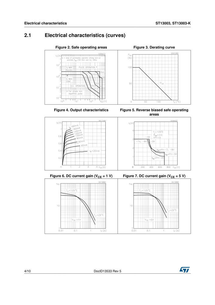 ST13003 datasheet page 4