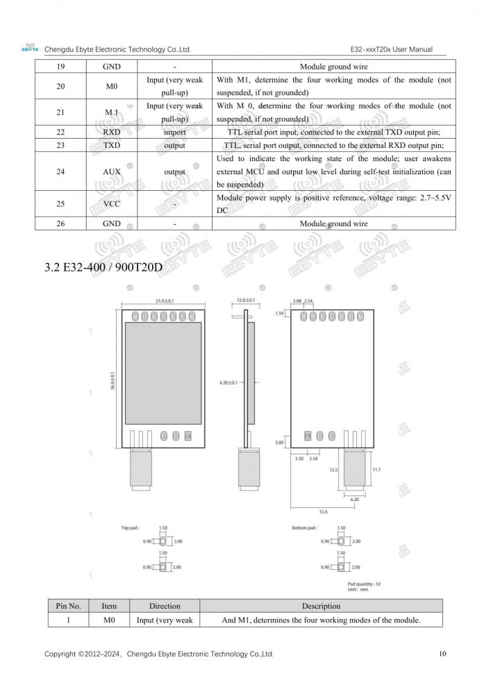 E32-433T20D documentation page 10