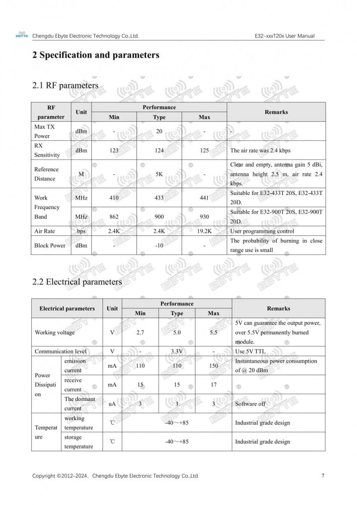 E32-433T20D documentation page 7