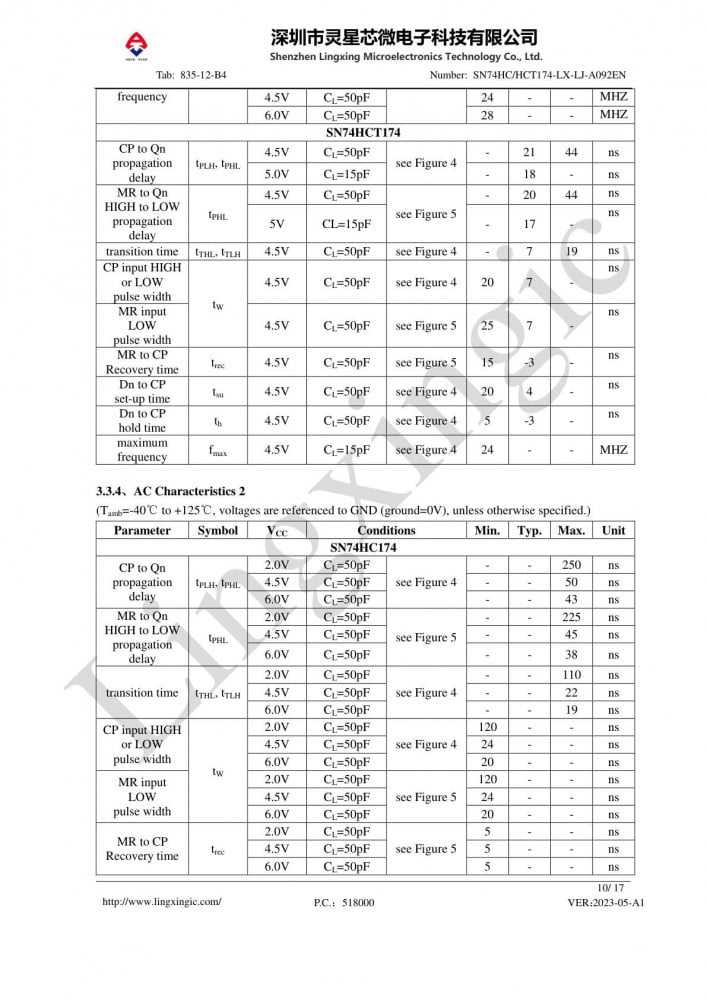 SN74HC174 datasheet page 10