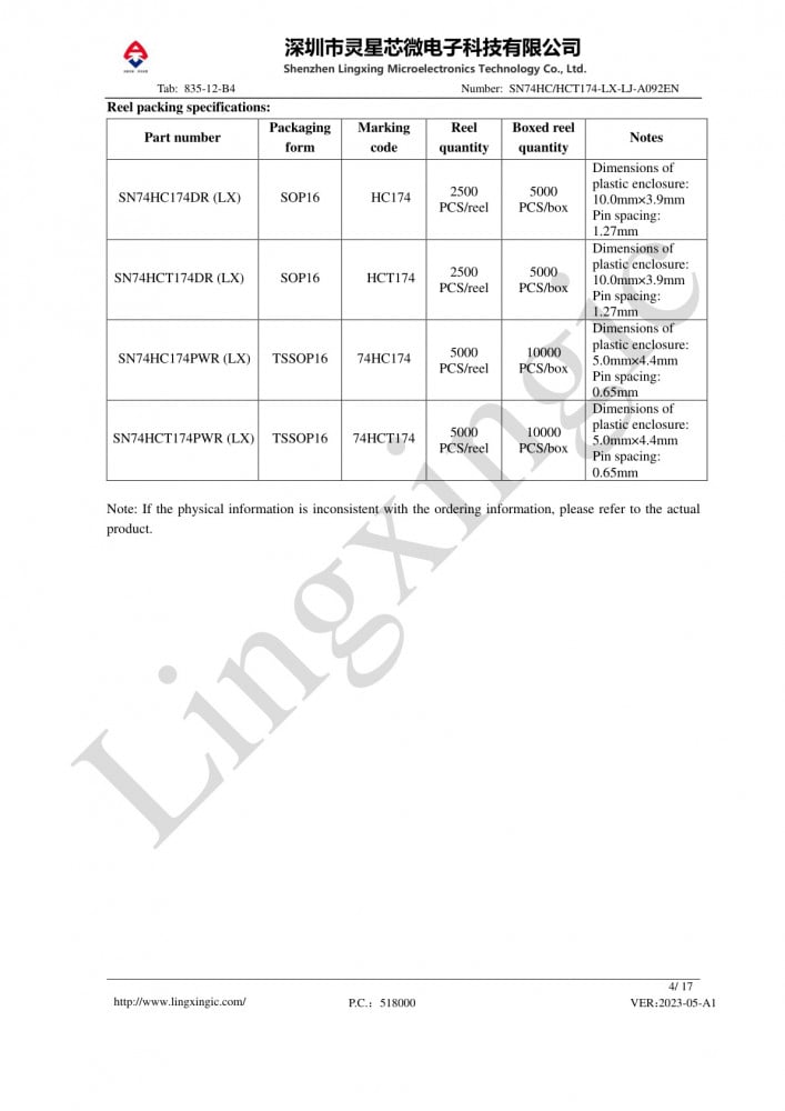 SN74HC174 datasheet page 4