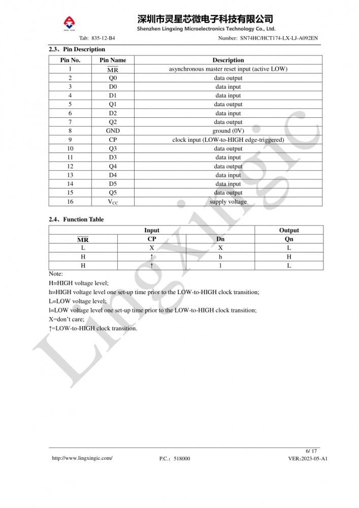 SN74HC174 datasheet page 6
