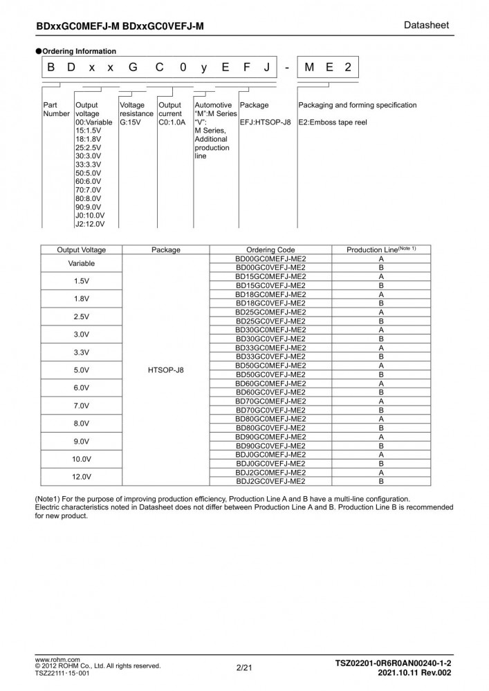 BD00GC0VEFJ-ME2 datasheet page 2