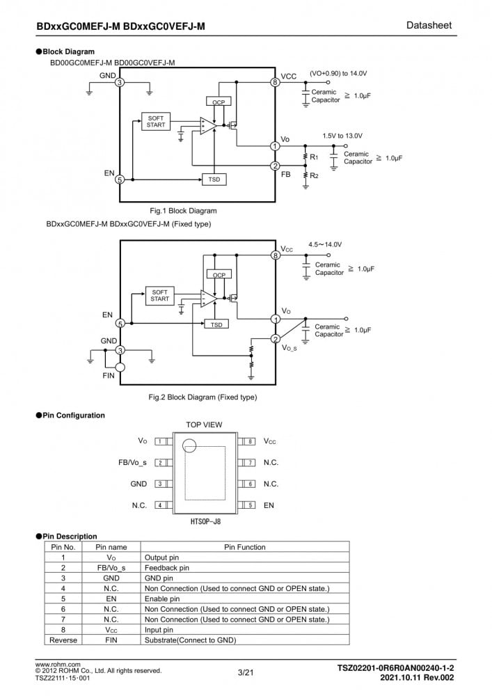 BD00GC0VEFJ-ME2 datasheet page 3