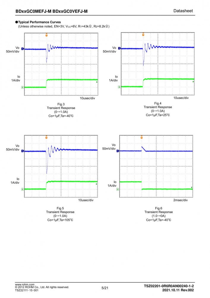 BD00GC0VEFJ-ME2 datasheet page 5