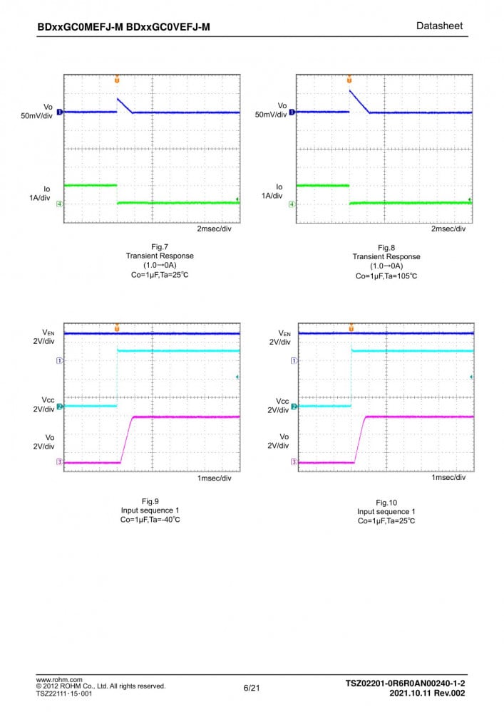 BD00GC0VEFJ-ME2 datasheet page 6