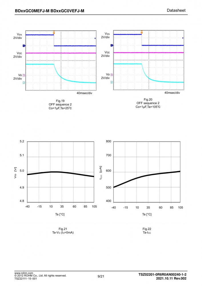 BD00GC0VEFJ-ME2 datasheet page 9