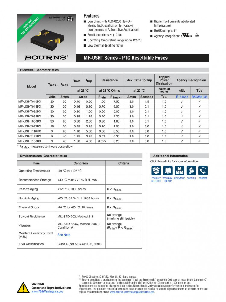 MF-USHT series datasheet page 1