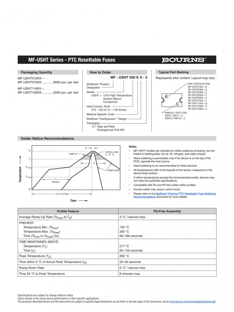 MF-USHT series datasheet page 3