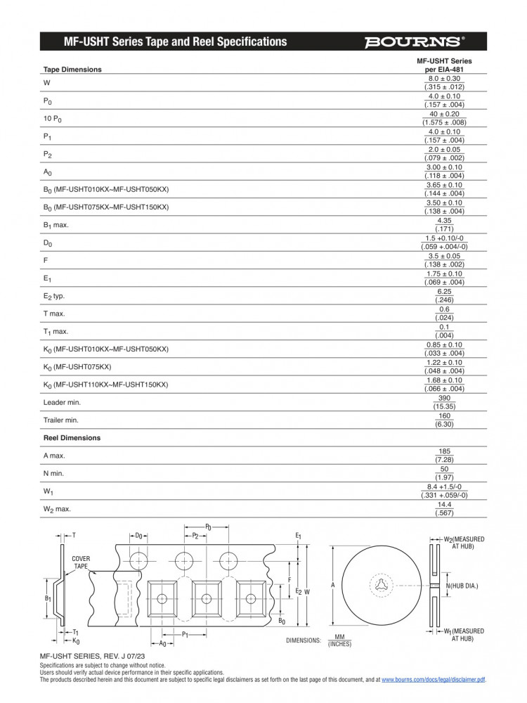MF-USHT series datasheet page 5