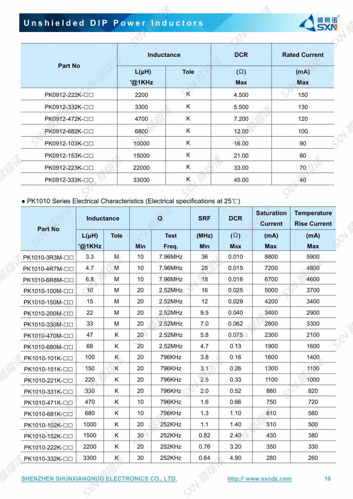 PK series datasheet page 10