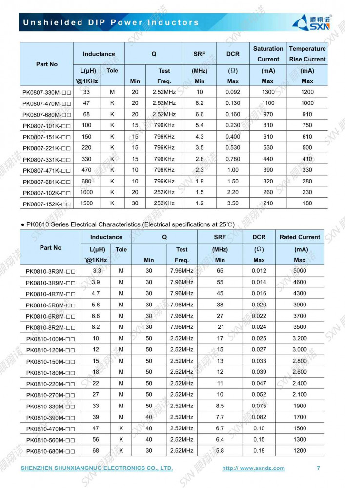 PK series datasheet page 7