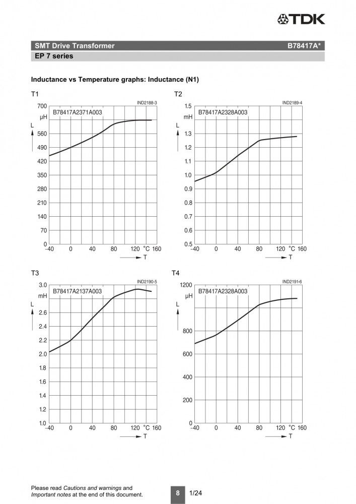 B78417A2371A003 technical document, page 8