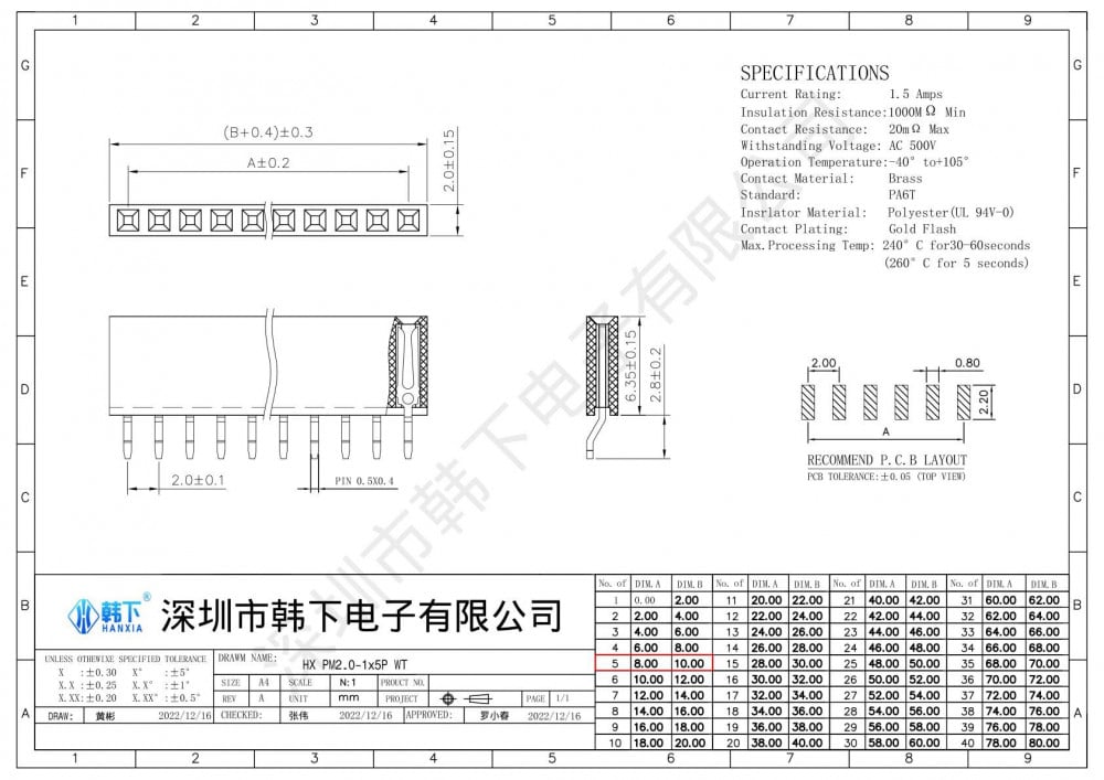 HX PM2.0-1x5P WT technical document preview