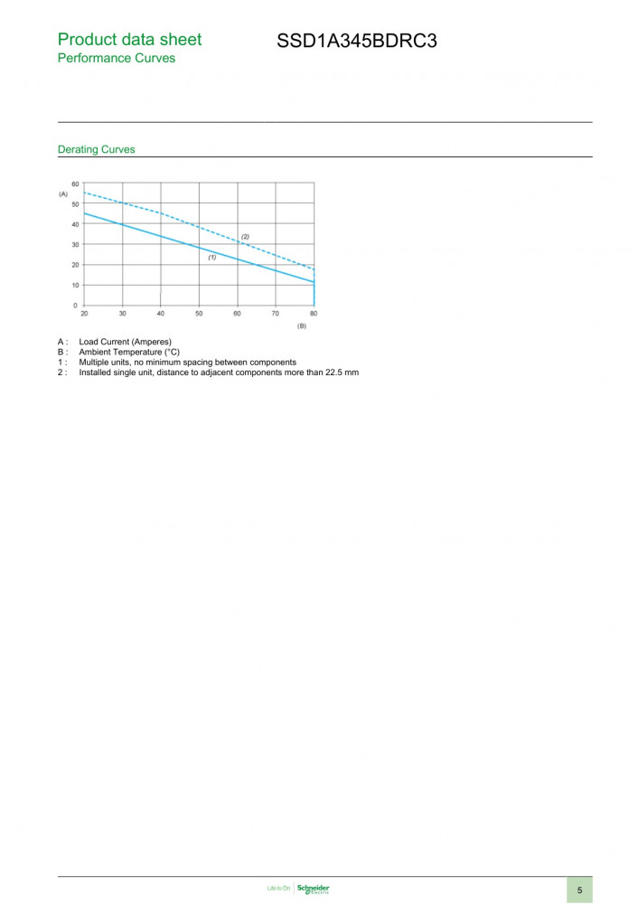 SSD1A345BDRC3 technical document page 5