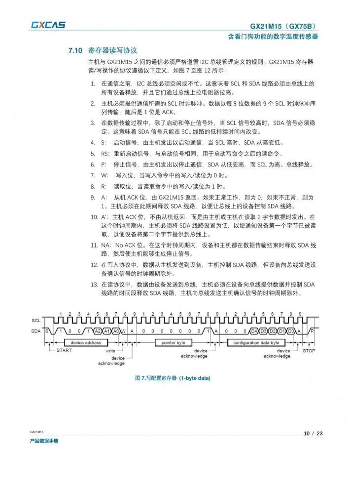 GX21M15U datasheet page 10