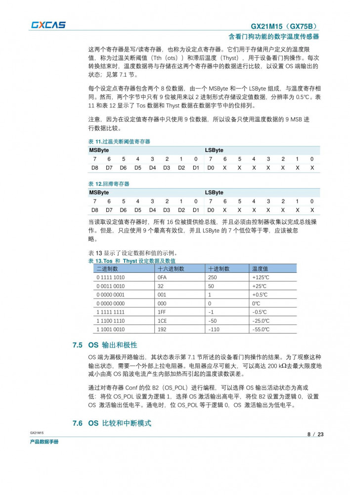 GX21M15U datasheet page 8