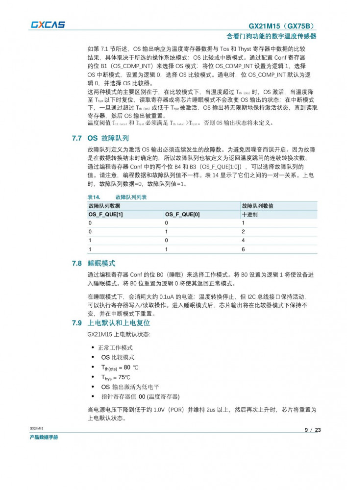 GX21M15U datasheet page 9